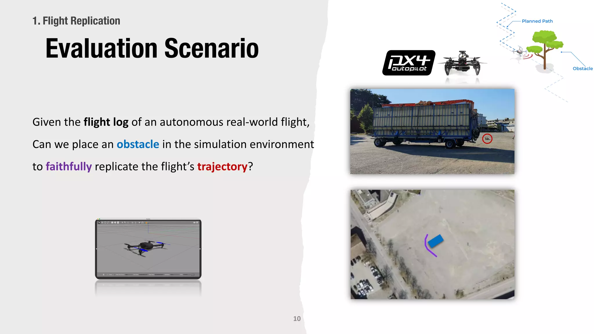 Simulation-based Test Case Generation for Unmanned Aerial Vehicles in ...