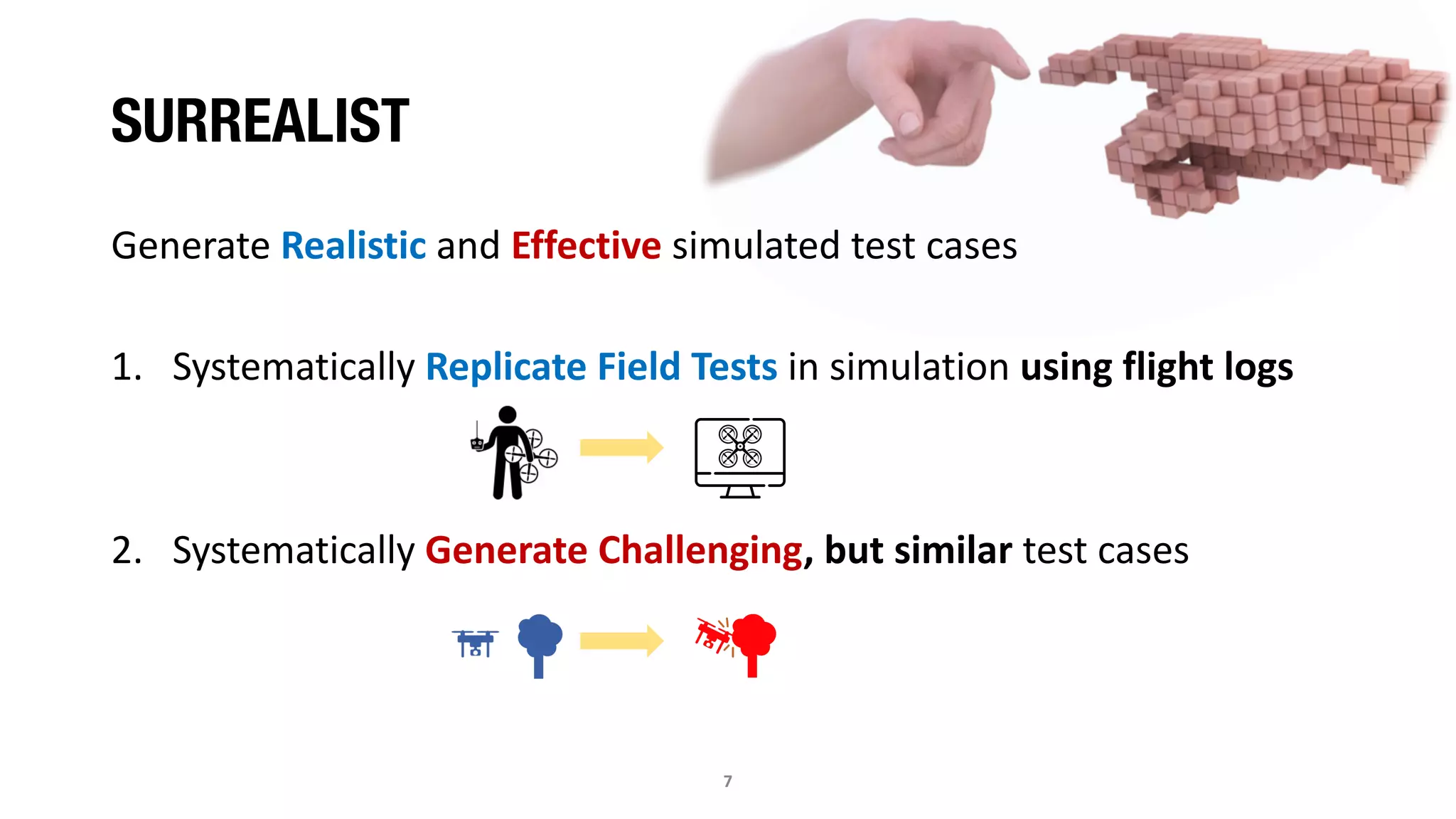 Simulation-based Test Case Generation for Unmanned Aerial Vehicles in ...