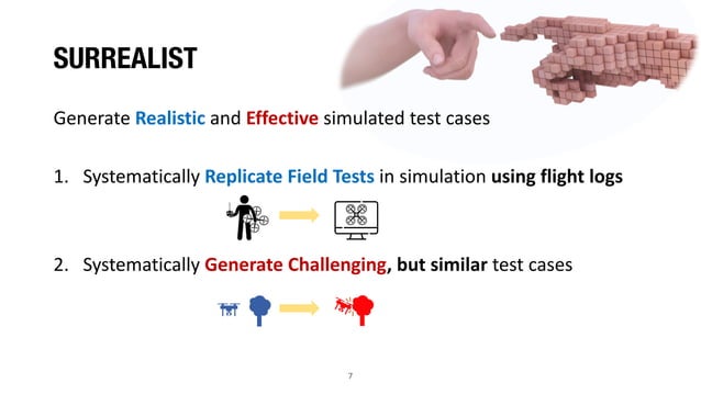 Simulation-based Test Case Generation for Unmanned Aerial Vehicles in ...