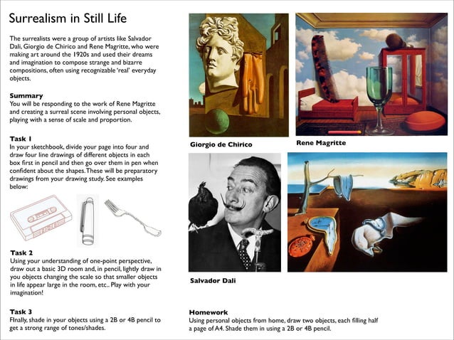 Magritte Still Life Project | PDF | Drawing and Sketching | Arts and Crafts