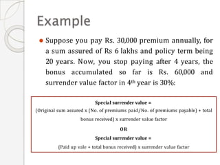 surrender value.pptx