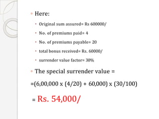surrender value.pptx
