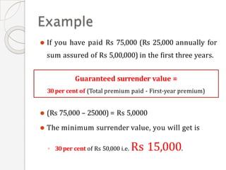 surrender value.pptx