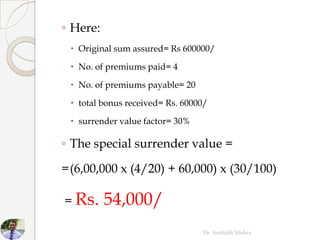 Surrender Value in Life Insurance by Dr. Amitabh Mishra | PDF
