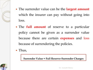 Surrender Value in Life Insurance by Dr. Amitabh Mishra | PDF
