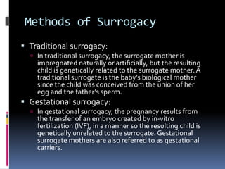 Surrogacy | PPTX