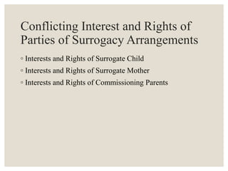 Surrogacy | PPTX