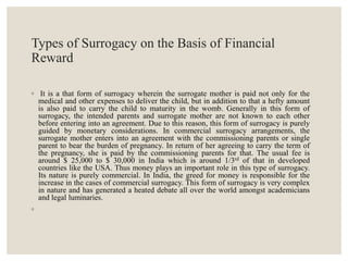 Surrogacy | PPTX