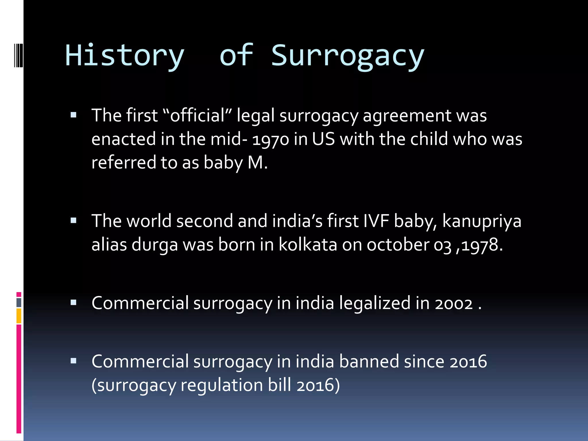 Surrogacy | PPTX