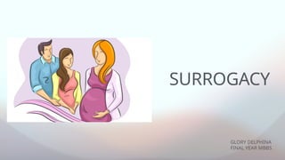 surrogacy indications, contraindications,methods, eligibility | PPT