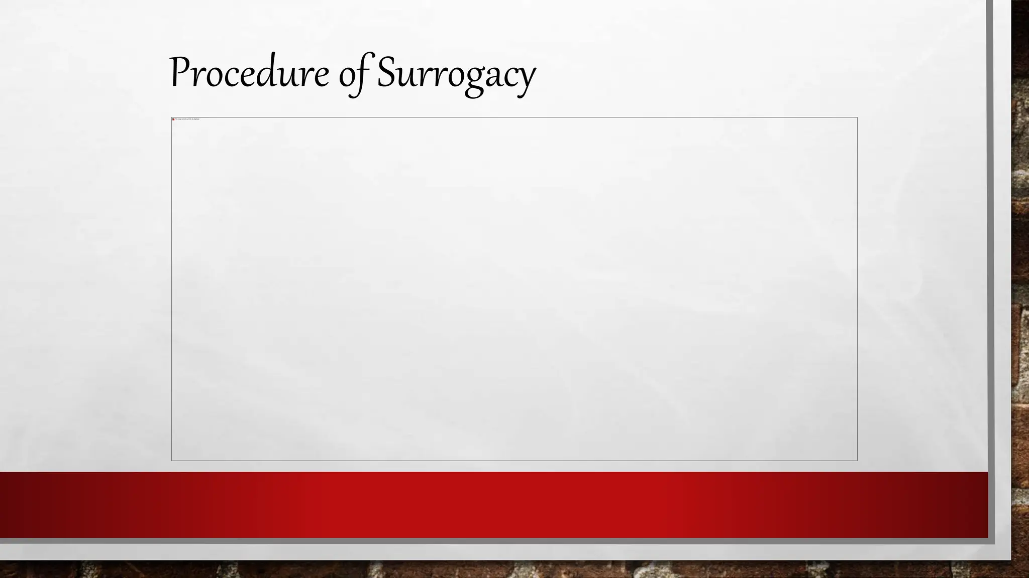 Surrogacy - Short Presentation(School).pptx