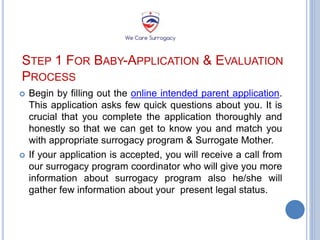 Surrogacy steps | PPTX