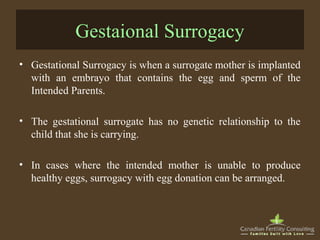 Surrogacy in Ontario | PPT