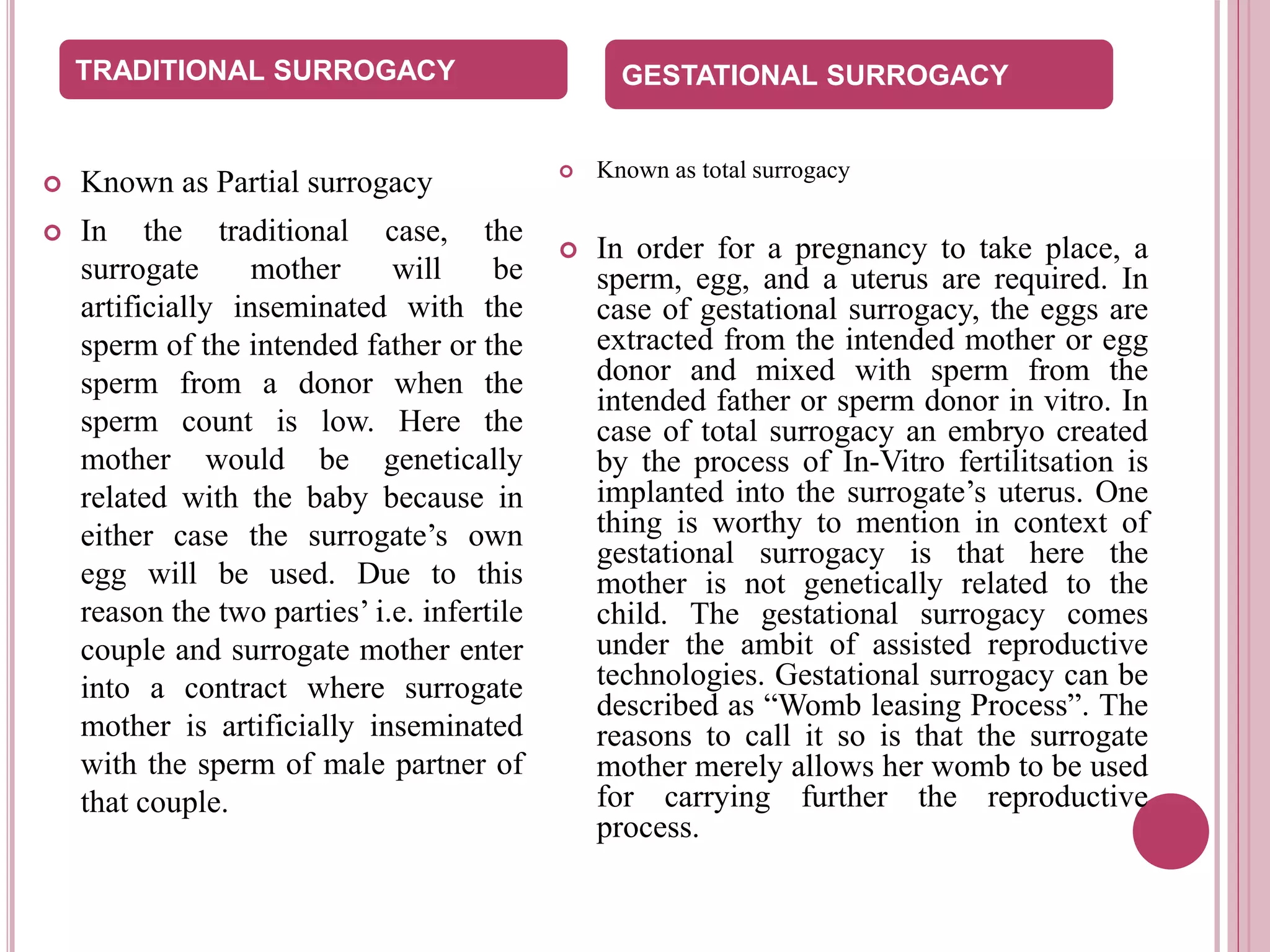 Surrogacy ppt | PPTX