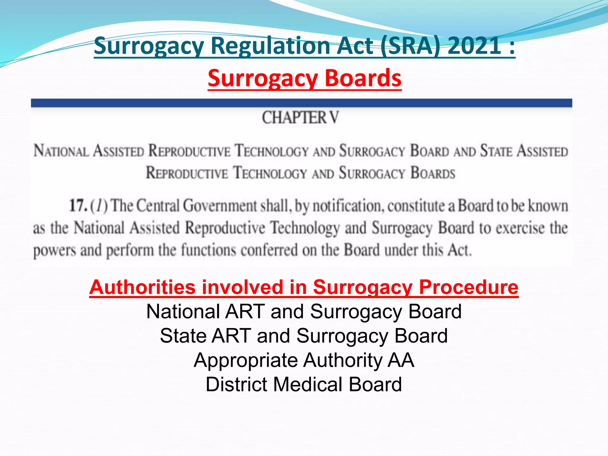 Surrogacy Regulation Act 2021 | PPT