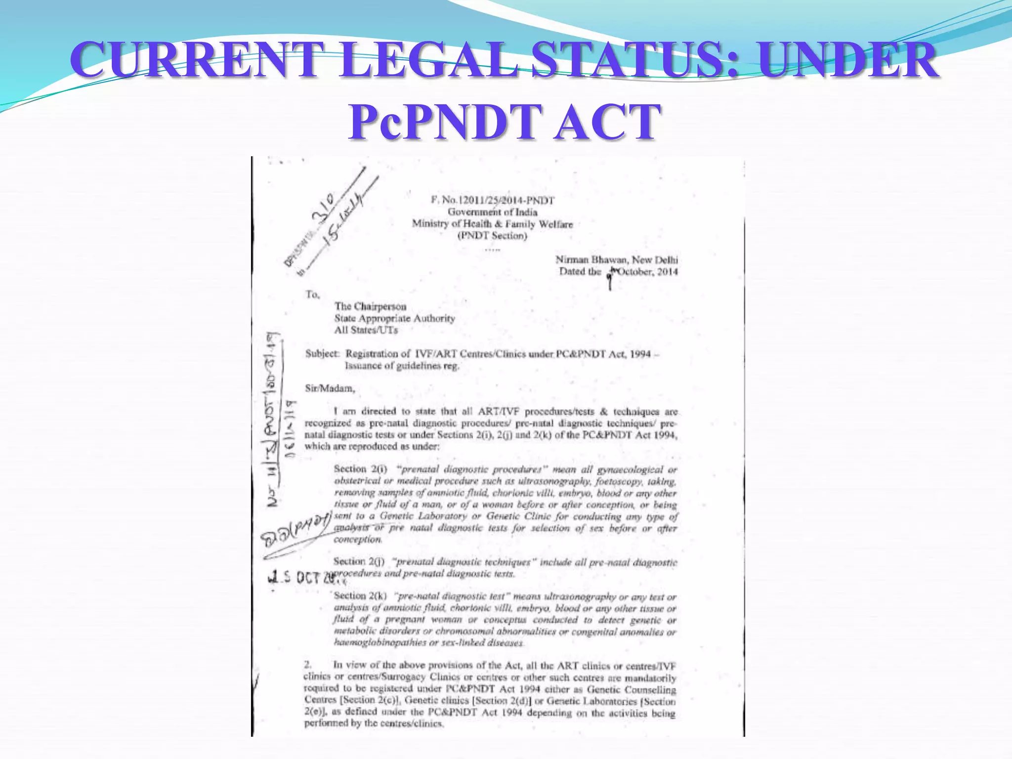 Surrogacy Regulation Act 2021 | PPT