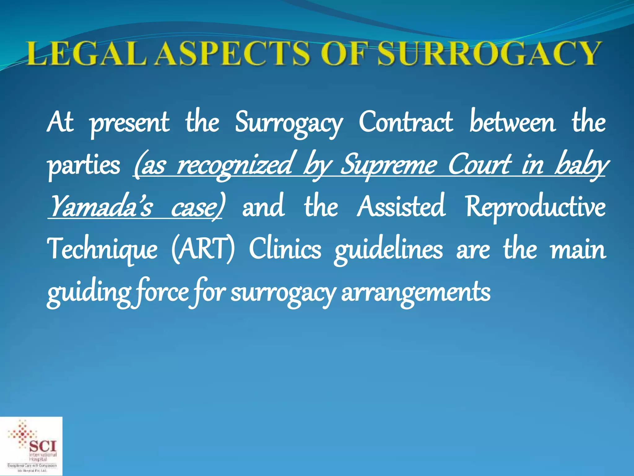 Surrogacy Regulation Act 2021 | PPT