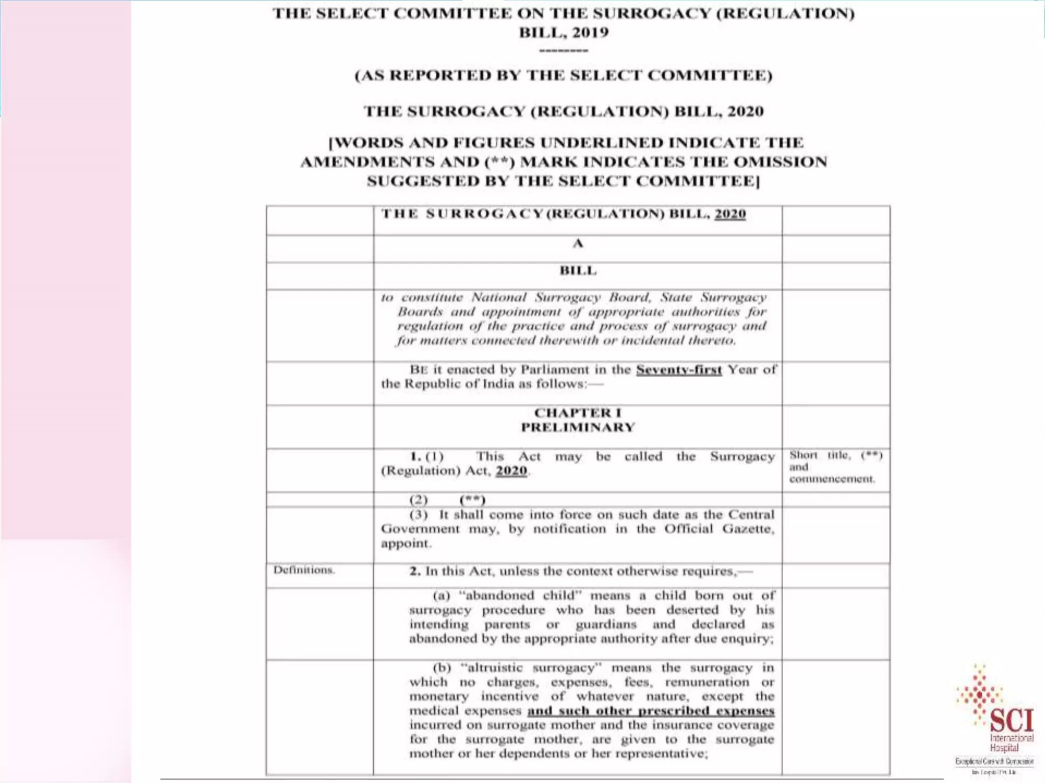 Surrogacy Regulation Act 2021 | PDF