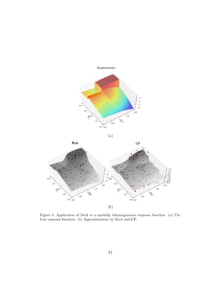 Surrogate modeling for industrial design | PDF | Mechanical and ...