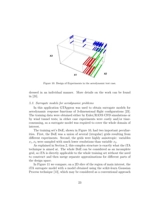 Surrogate modeling for industrial design | PDF | Mechanical and Industrial Engineering Industry ...