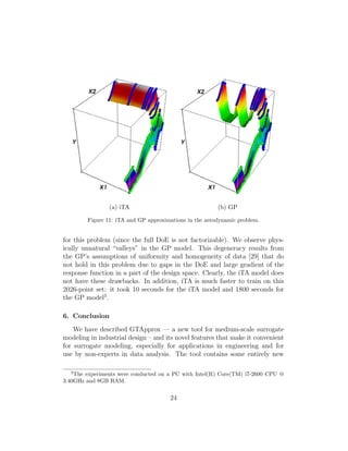 Surrogate modeling for industrial design | PDF | Mechanical and ...