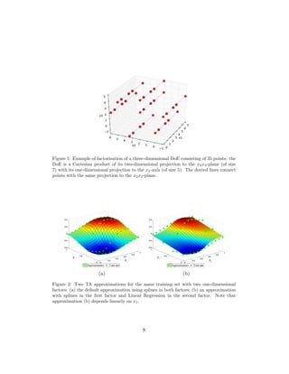 Surrogate modeling for industrial design | PDF | Mechanical and ...