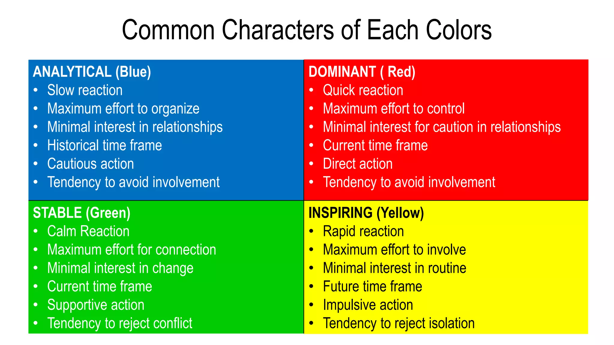 Surrounded by idiots | PDF