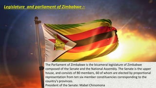 Surrounding of zimbabwe | PPT