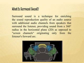 Surround sount system | PPTX