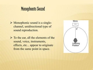 Surround sount system | PPTX