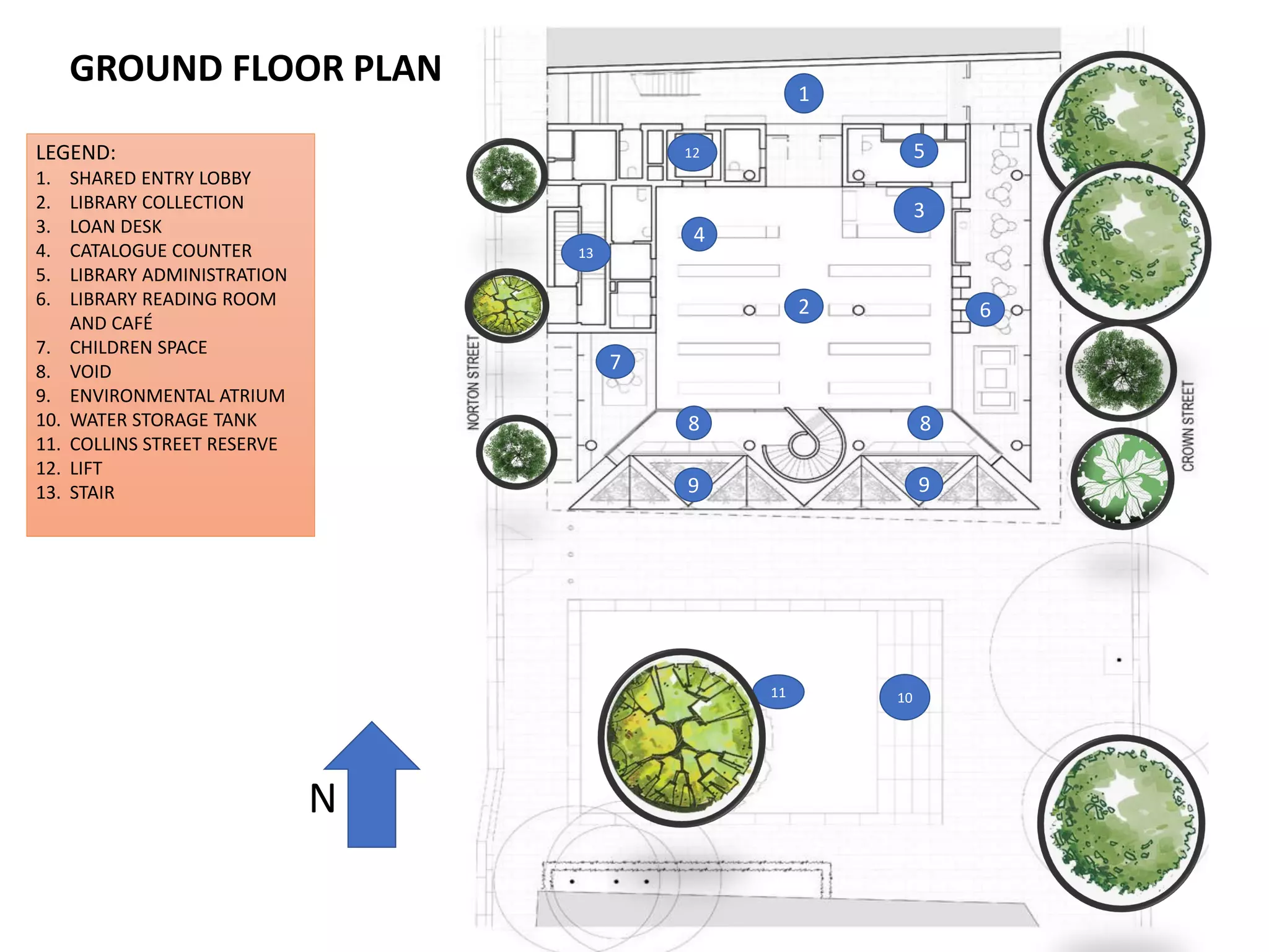 PUBLIC LIBRARY CASE STUDY | PDF