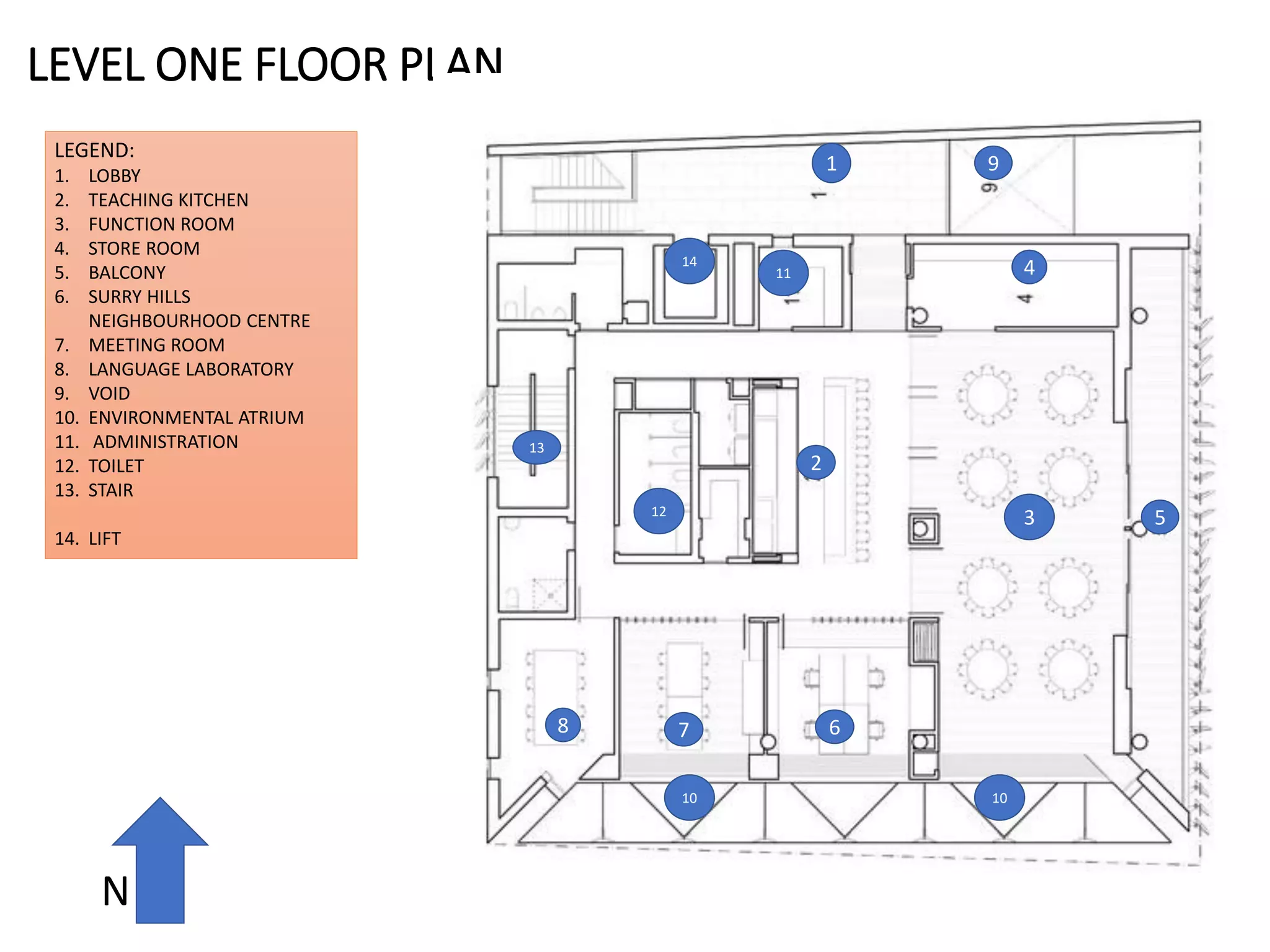 PUBLIC LIBRARY CASE STUDY | PDF