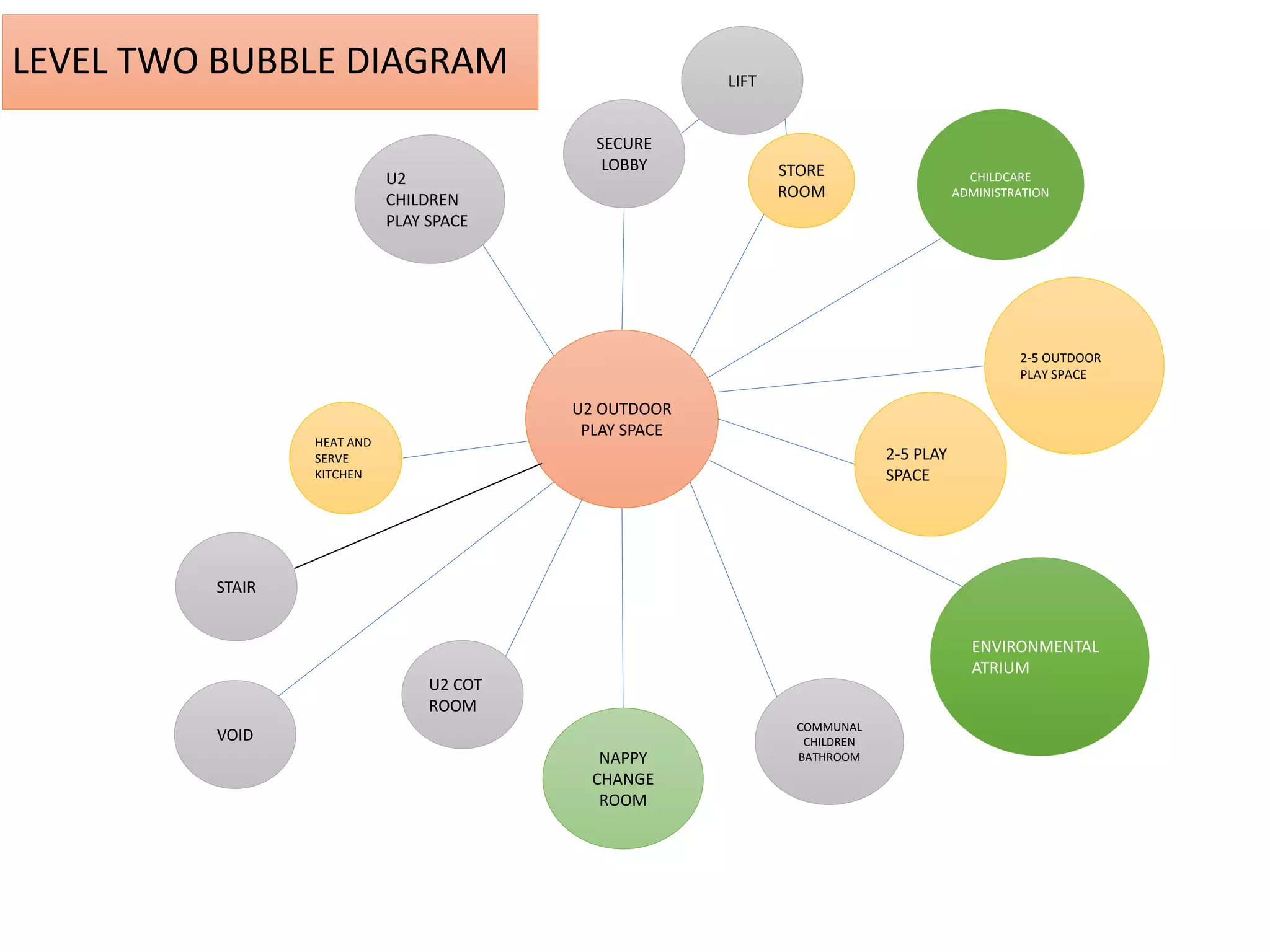 PUBLIC LIBRARY CASE STUDY | PDF