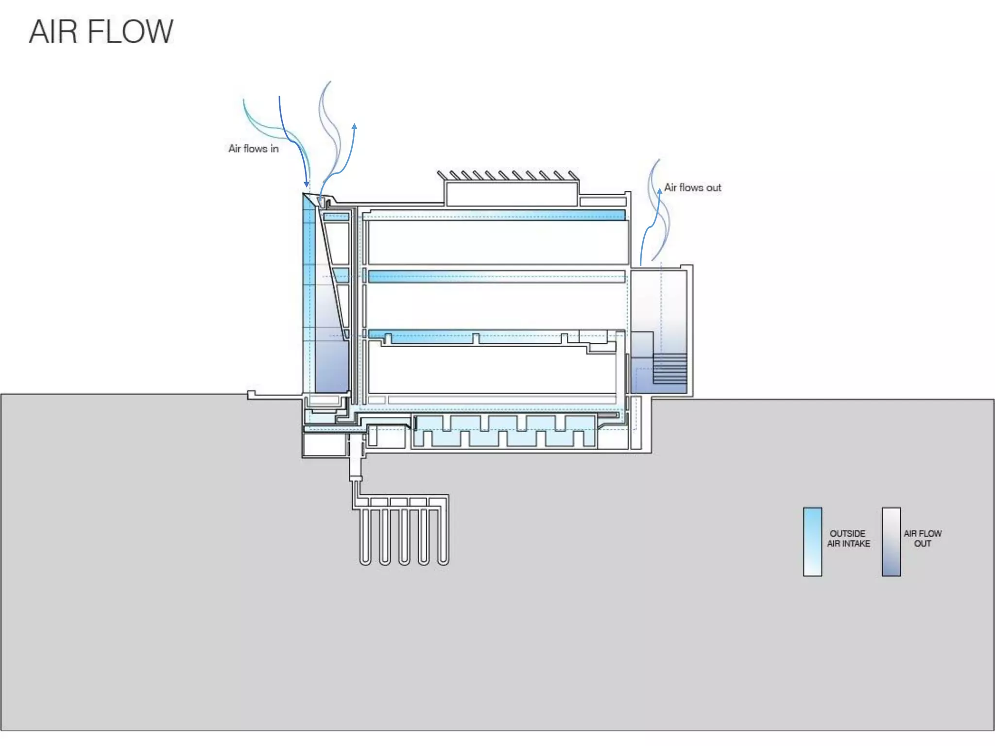 PUBLIC LIBRARY CASE STUDY | PDF