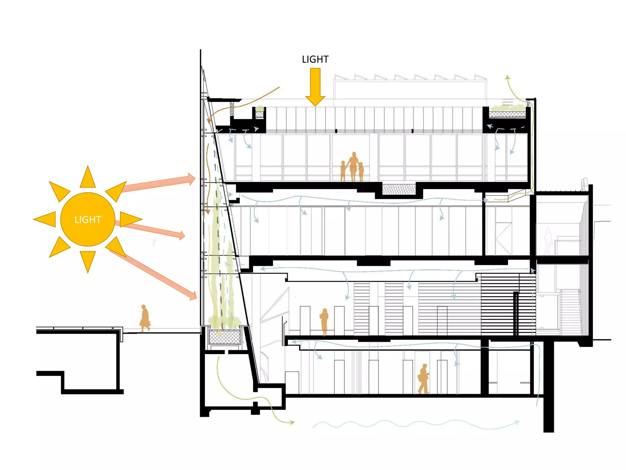 PUBLIC LIBRARY CASE STUDY | PDF