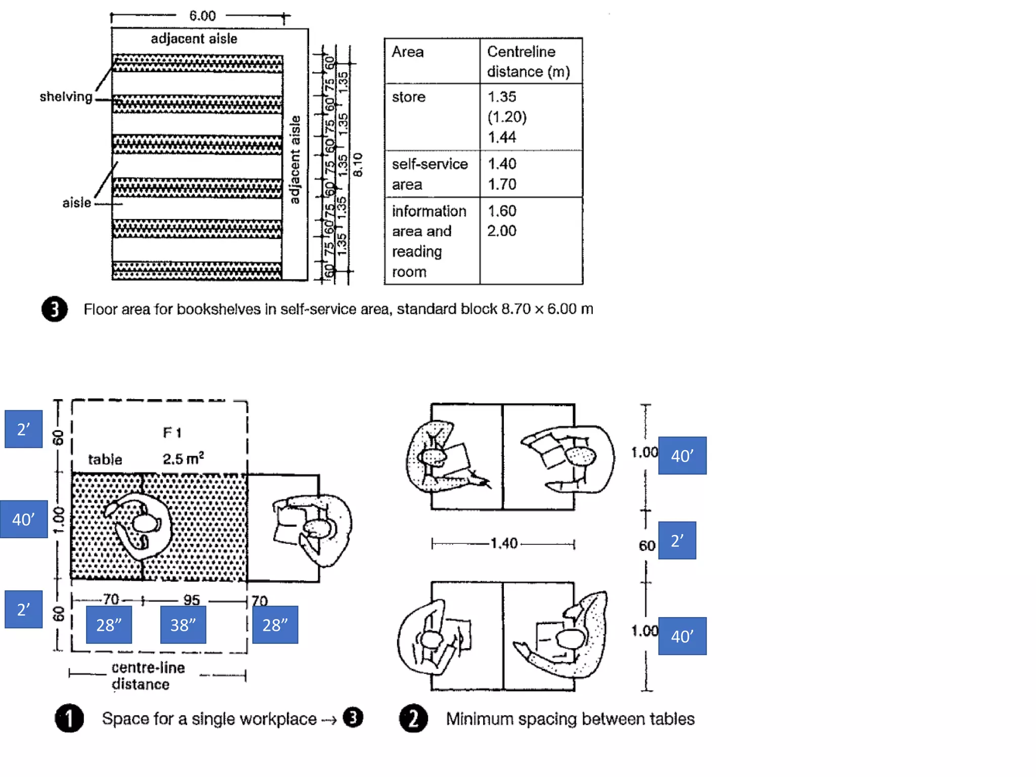 PUBLIC LIBRARY CASE STUDY | PDF