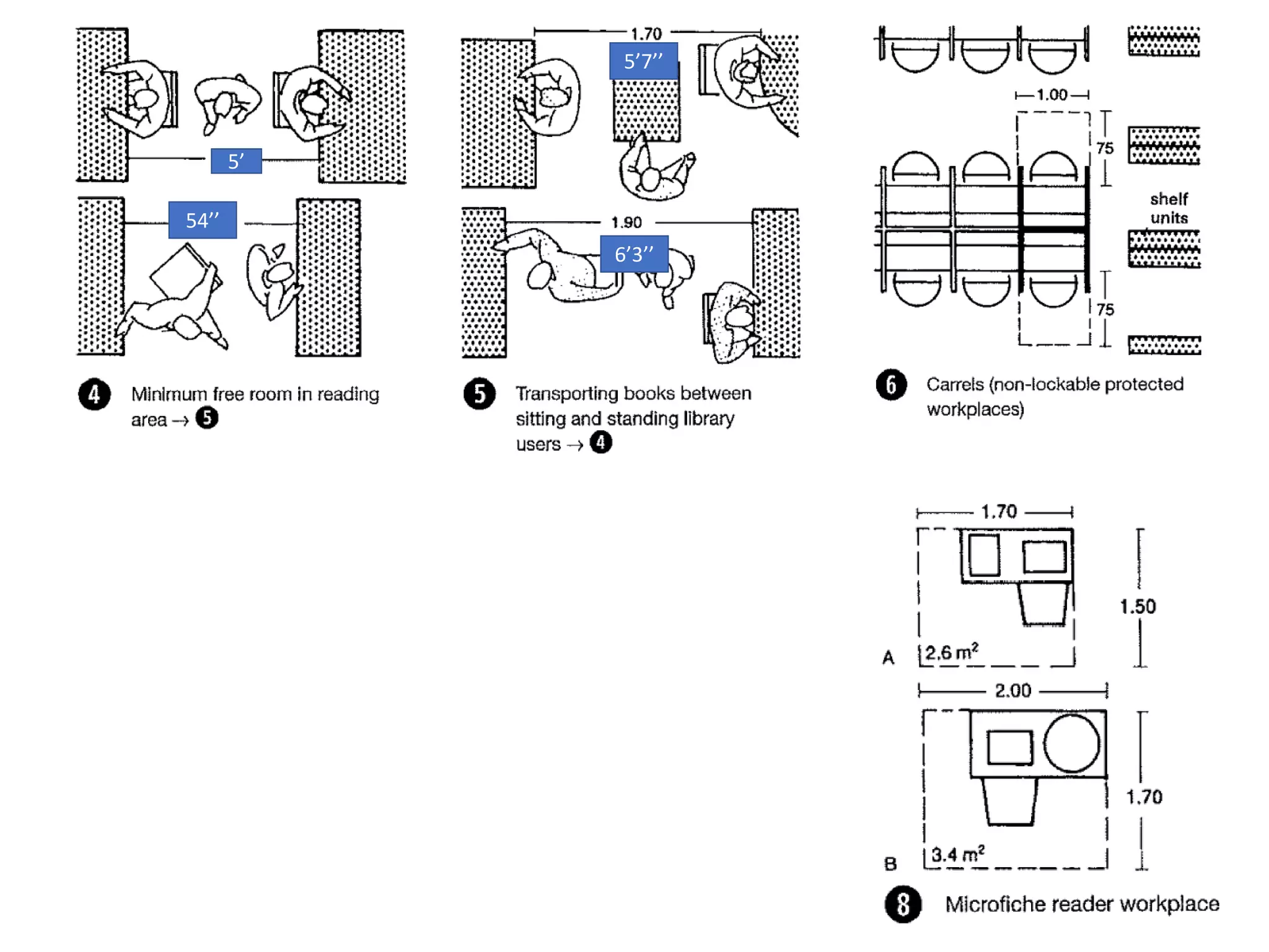 PUBLIC LIBRARY CASE STUDY | PDF