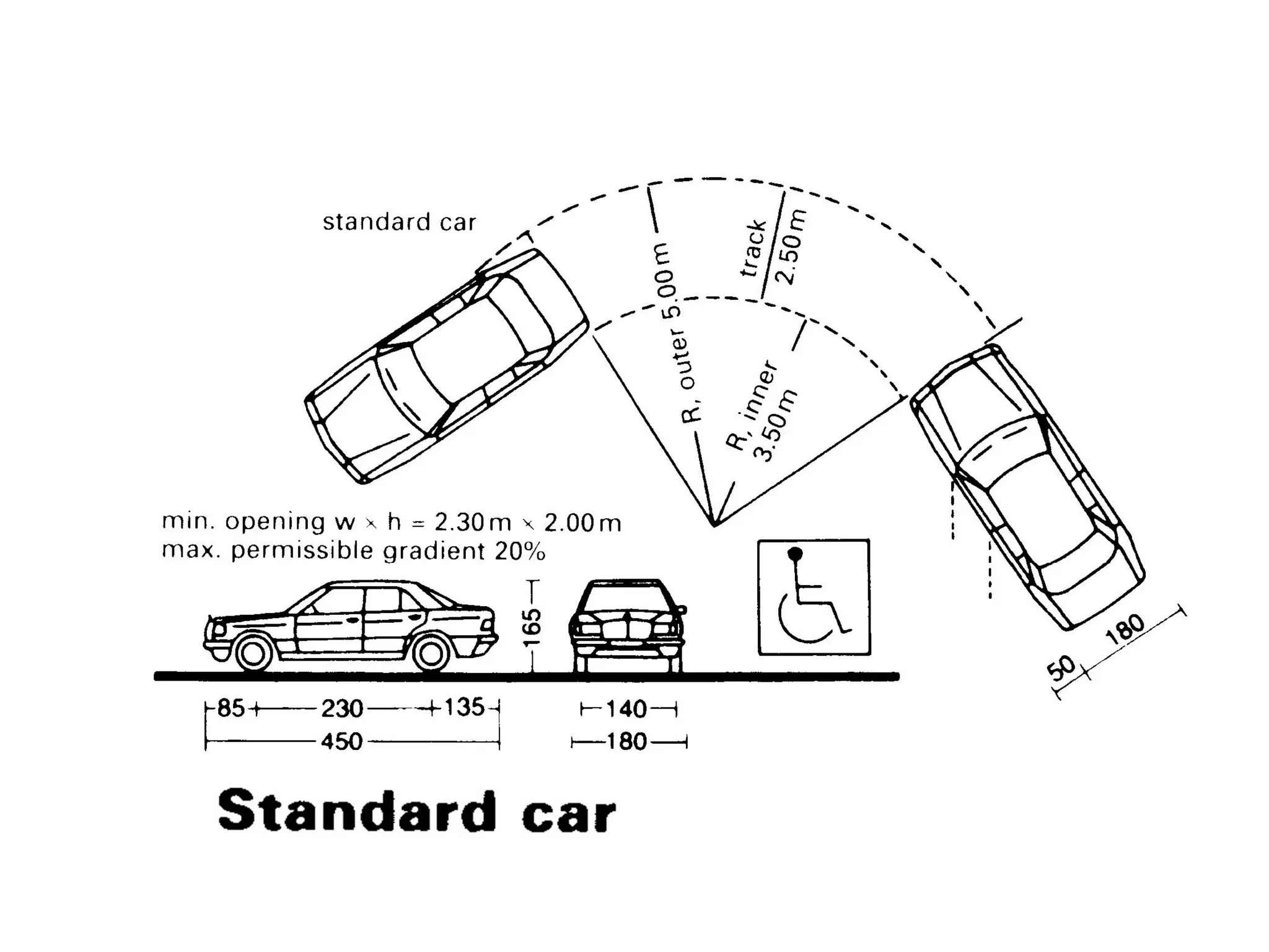 PUBLIC LIBRARY CASE STUDY | PDF