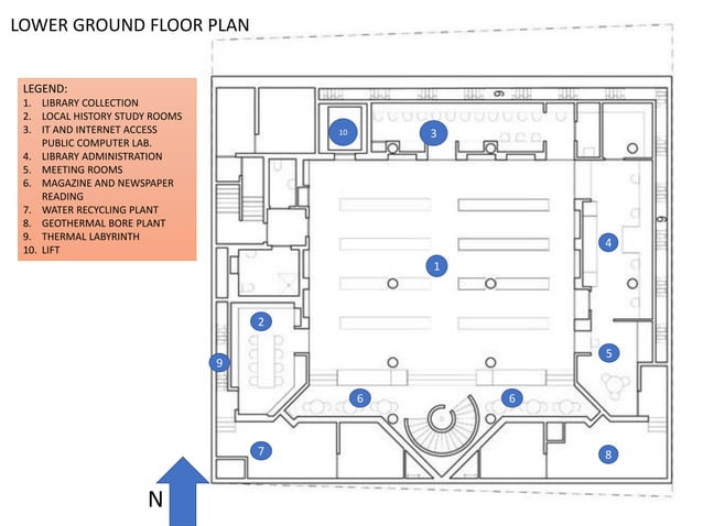 PUBLIC LIBRARY CASE STUDY | PDF
