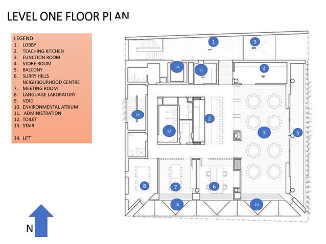 PUBLIC LIBRARY CASE STUDY | PDF