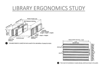 PUBLIC LIBRARY CASE STUDY | PDF