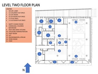 PUBLIC LIBRARY CASE STUDY | PDF