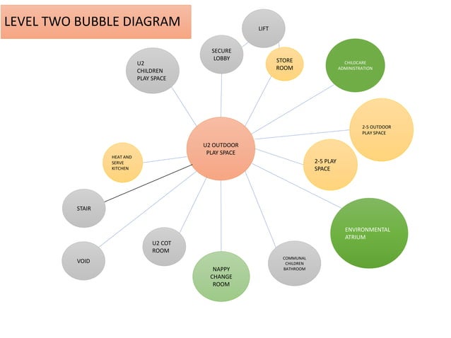 PUBLIC LIBRARY CASE STUDY | PDF