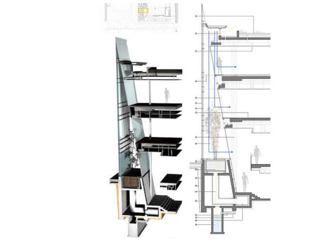 PUBLIC LIBRARY CASE STUDY | PDF