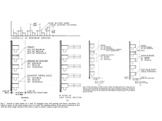 PUBLIC LIBRARY CASE STUDY | PDF