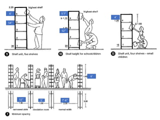 PUBLIC LIBRARY CASE STUDY | PDF