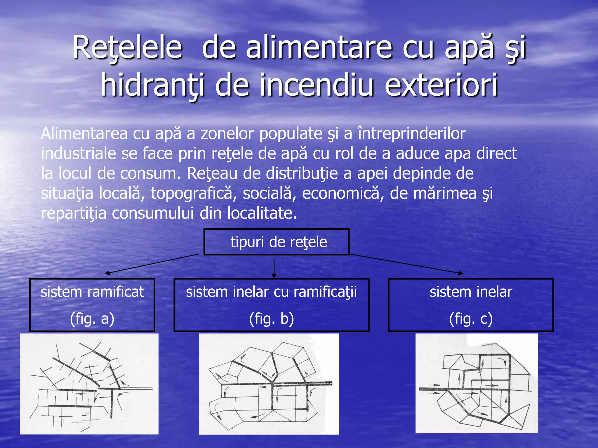 Surse de-alimentare-cu-apa | PDF
