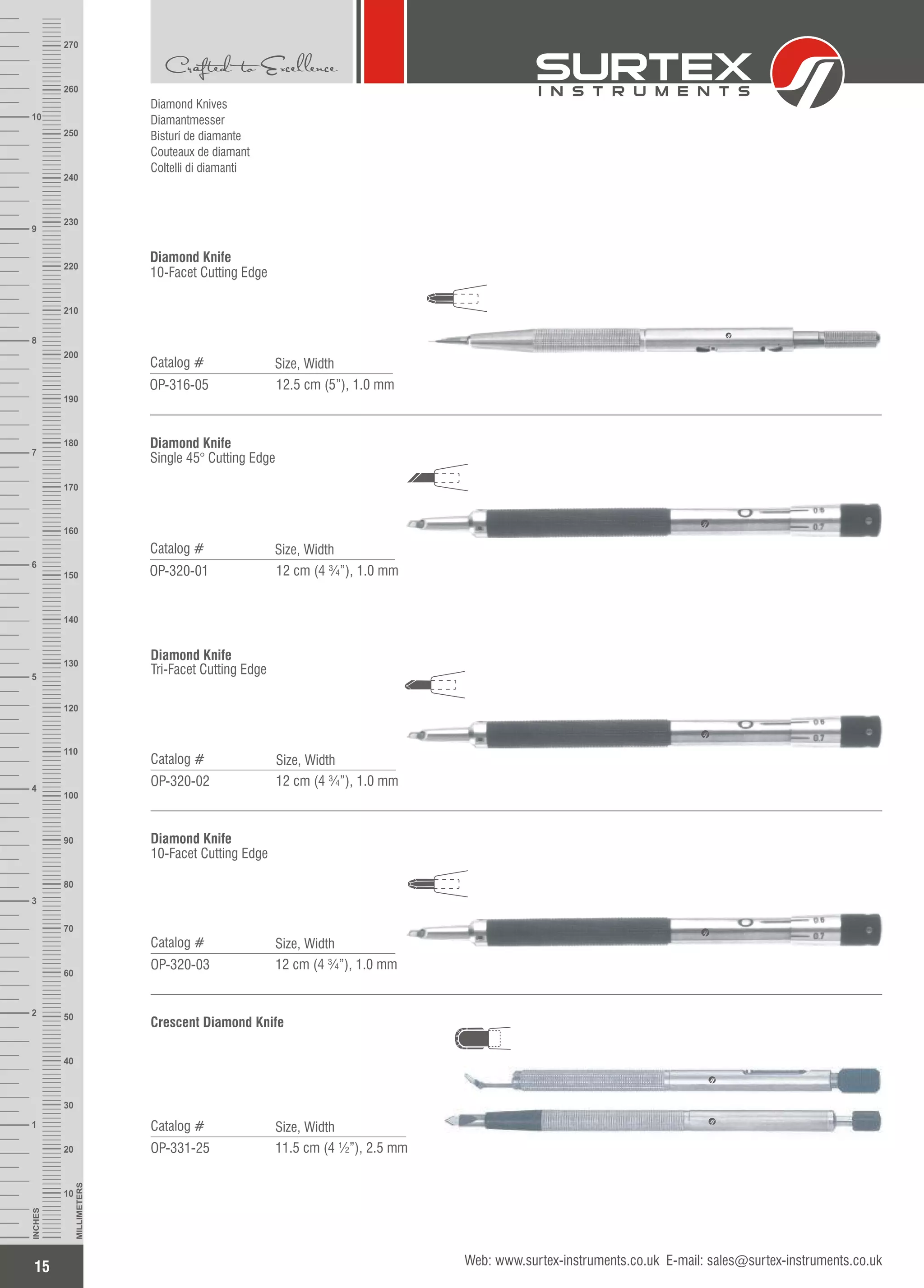 OPHTHALMIC SURGERY INSTRUMENTS | PDF
