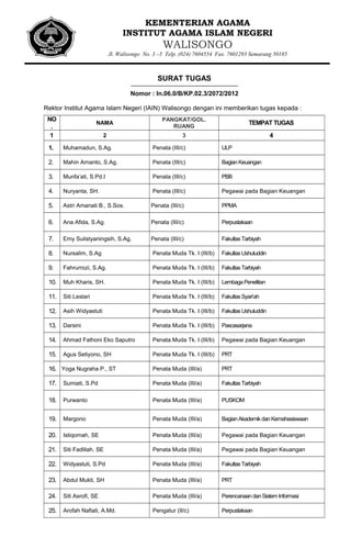 Surtug peserta peningkatan kualitas sdm | PDF