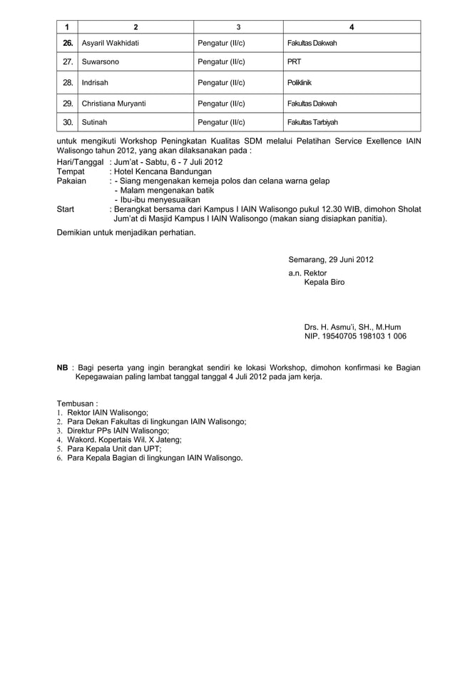 Surtug peserta peningkatan kualitas sdm | PDF